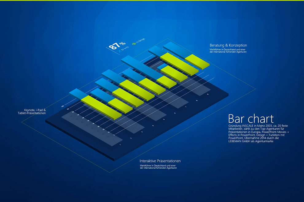 PowerPoint Morph Transition INSCALE